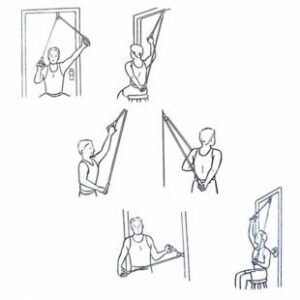 AllCare Shoulder Pulley - PhysioAdvisor