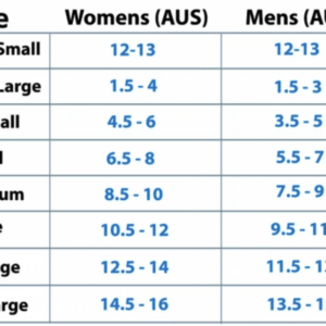 Talar Made Orthotics - 3/4 length orthotics - PhysioAdvisor